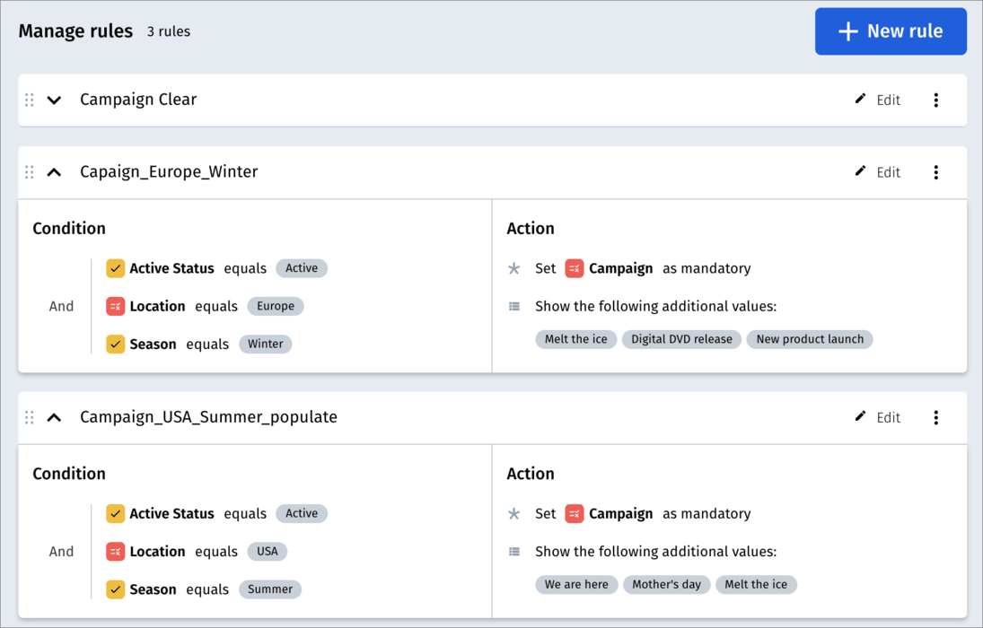 DAM - Structured Metadata | Cloudinary