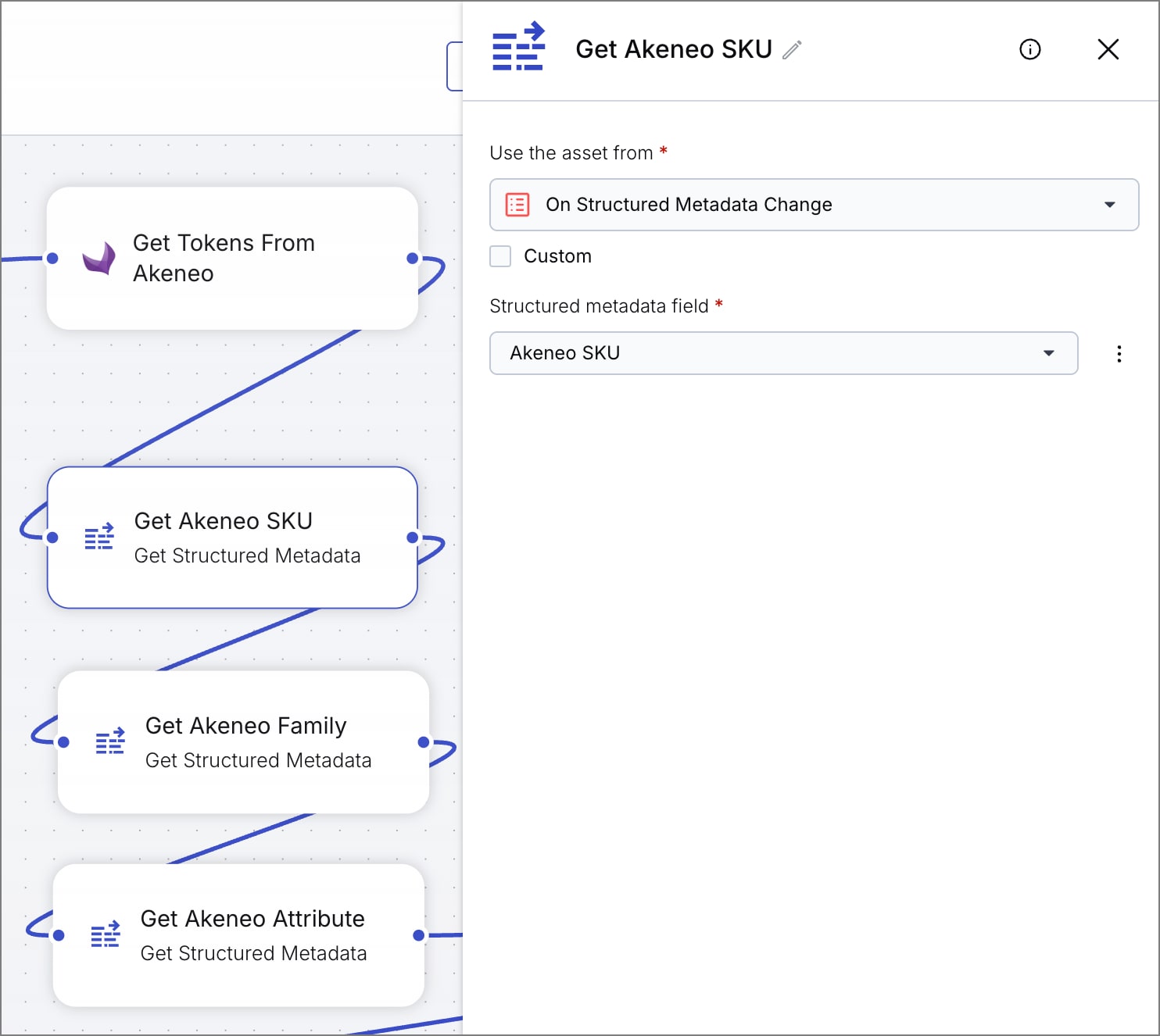Sync Assets to Akeneo PIM with MediaFlows | Documentation