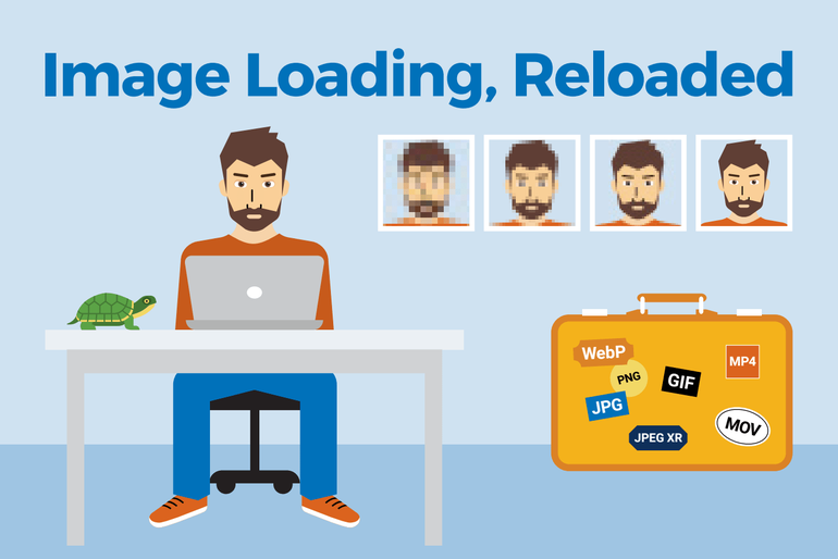 Three Popular and Efficient Ways to Loading Images | Cloudinary Blog