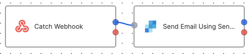 Block Reference | Cloudinary