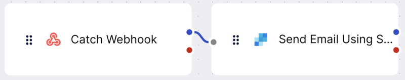 Block Reference | Cloudinary