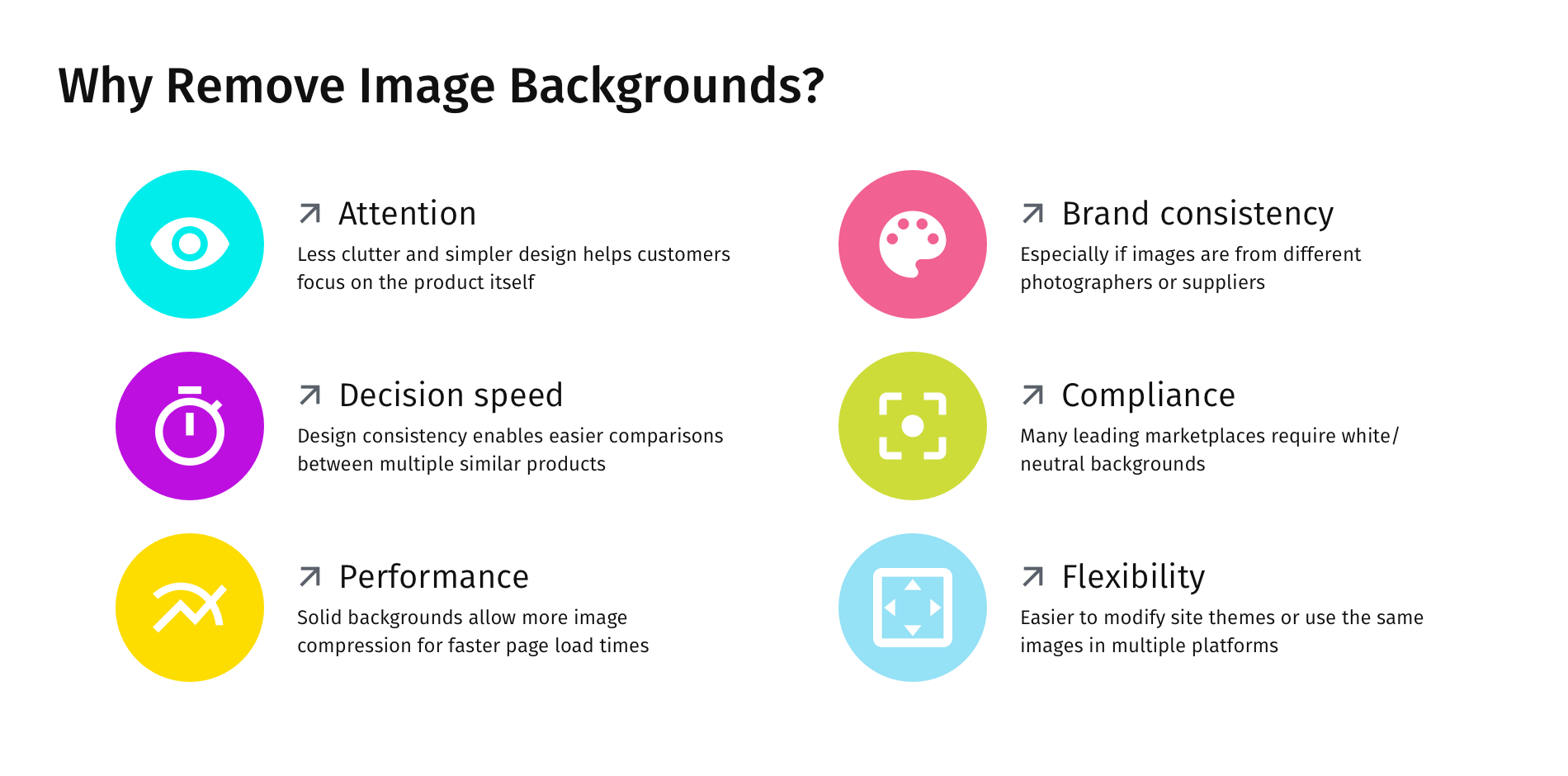 Remove Photo Backgrounds Automatically with AI Remove Photo Backgrounds Automatically with AI