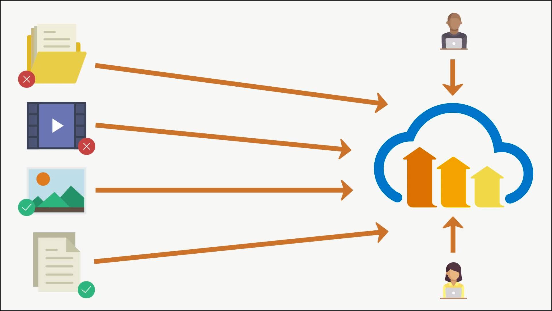 Cloudinary Tutorial Screencast Videos | Cloudinary